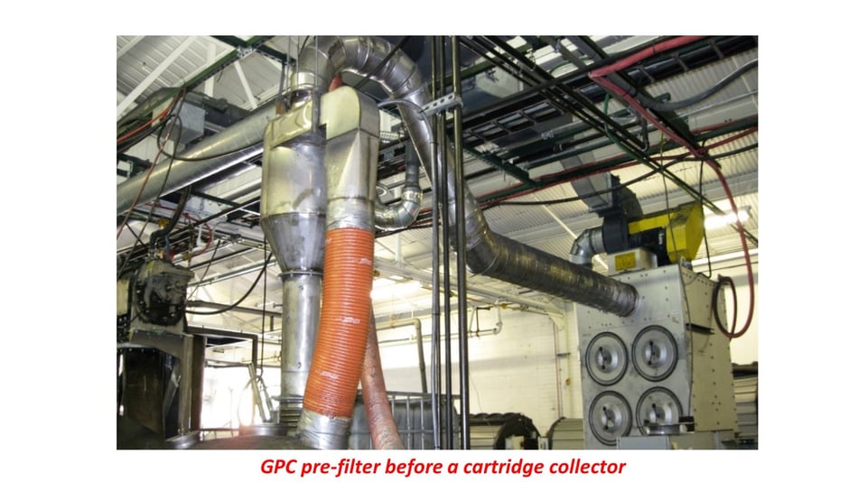 Cyclone Pre-filter Benefits – Increased Removal Efficiency | Aerodyne