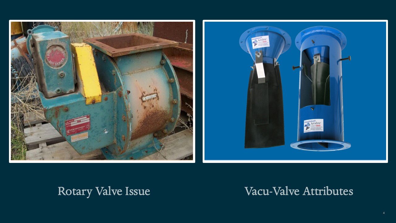 Trickle Valves: The Low-Maintenance, Cost-Effective Solution for ...