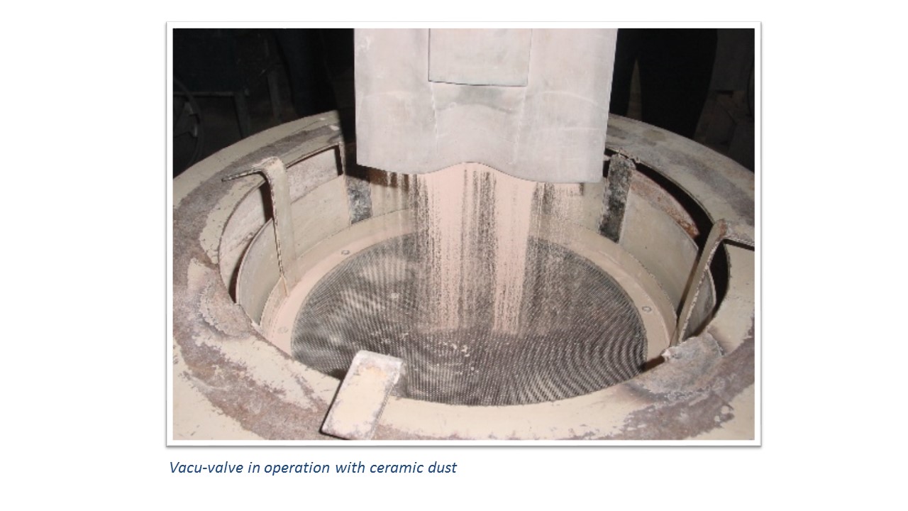 Vacu-Valve on a 30-day trial? Are you kidding? Try it NOW…