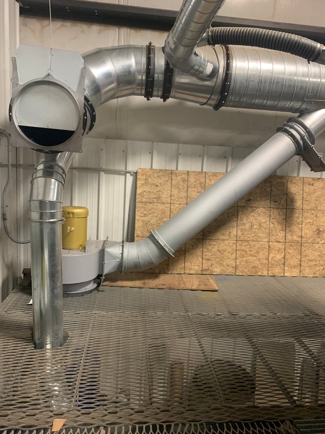 What’s the Best Method for Designing a Balanced System? | Aerodyne